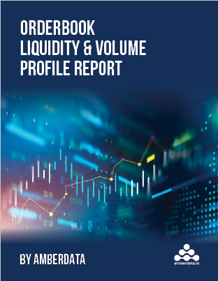 Orderbook Liquidity and Volume Profile Report | Amberdata